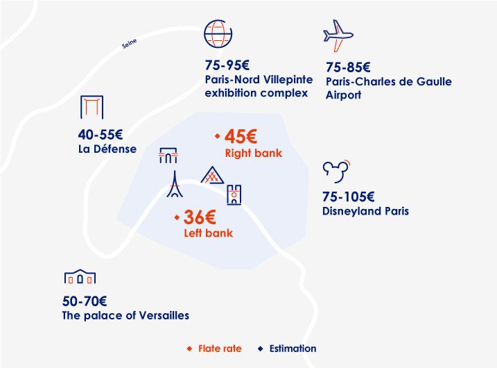 Taxis and Private Hire Vehicles at Orly Airport – Paris Aéroport