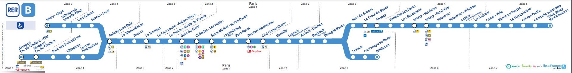 Aller à l'Aéroport Charles de Gaulle en RER B – Paris Aéroport
