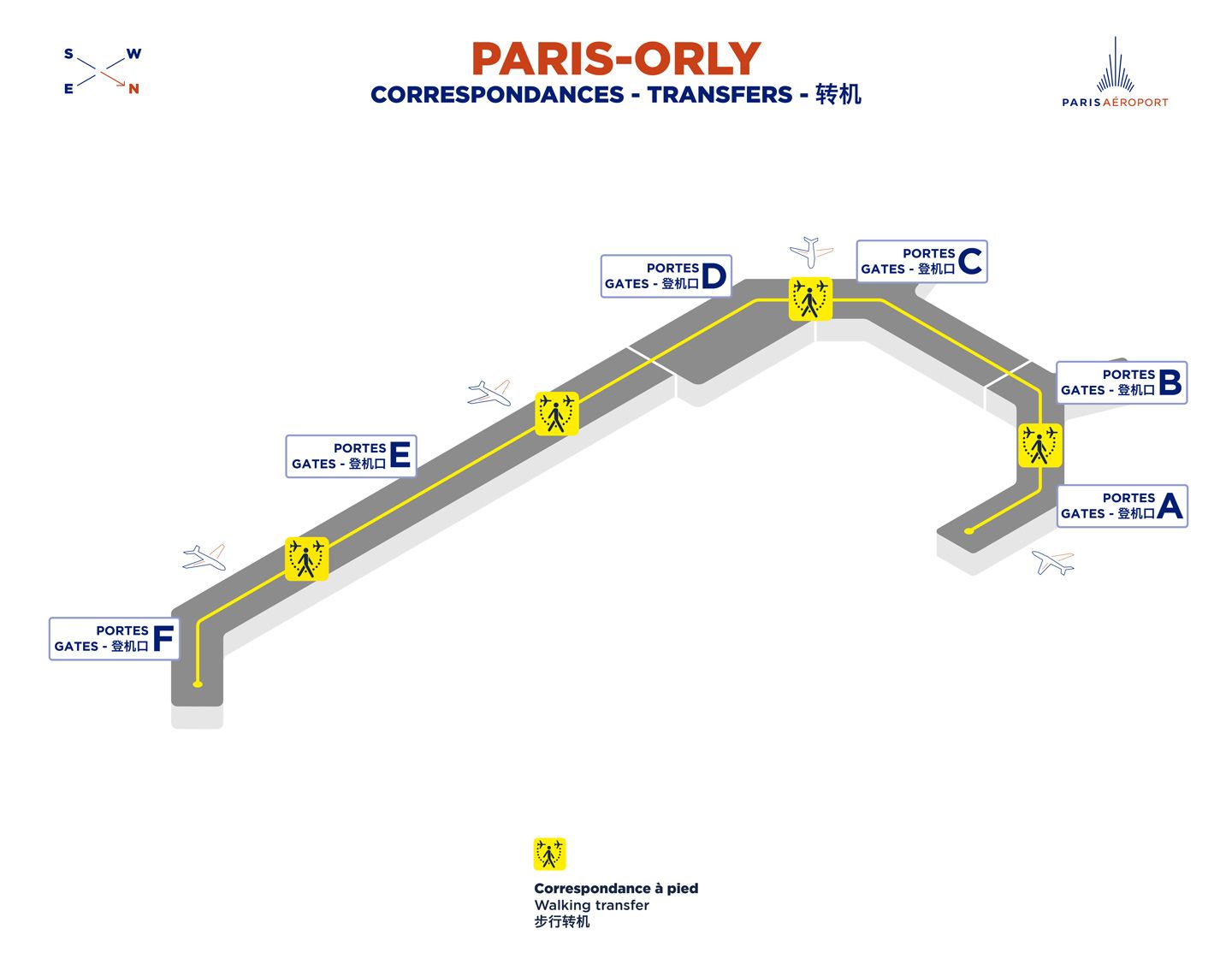Connecting Flights at Paris-Orly – Paris Aéroport
